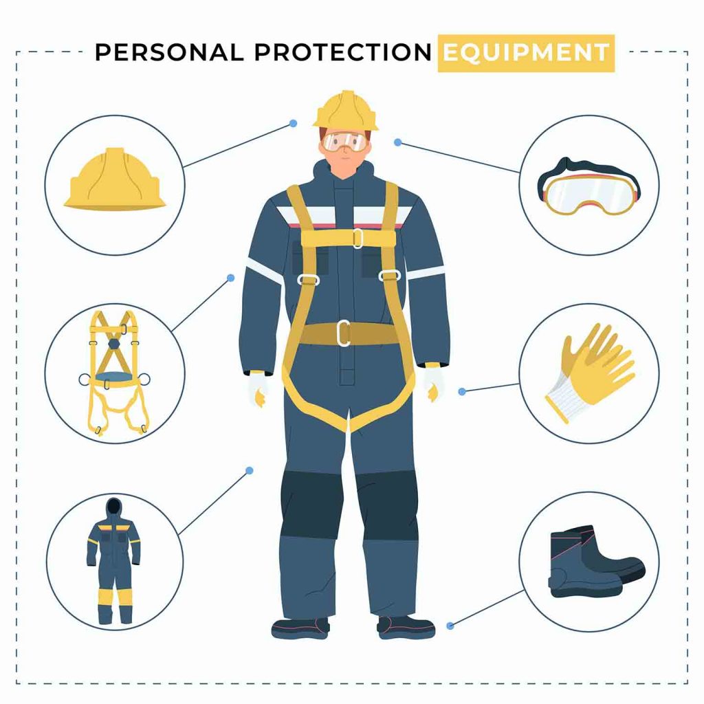ทำความรู้จักกับ ชุด PPE และอุปกรณ์ PPE คืออะไร มีแบบไหนบ้าง